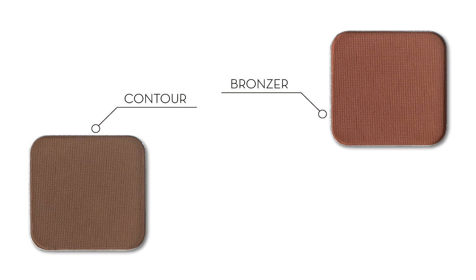 How to Use Shadows as Contour & Bronzer – Makeup Geek